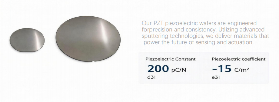 PZT Piezoelectric Wafers: High-Performance Solutions for Next-Gen MEMS